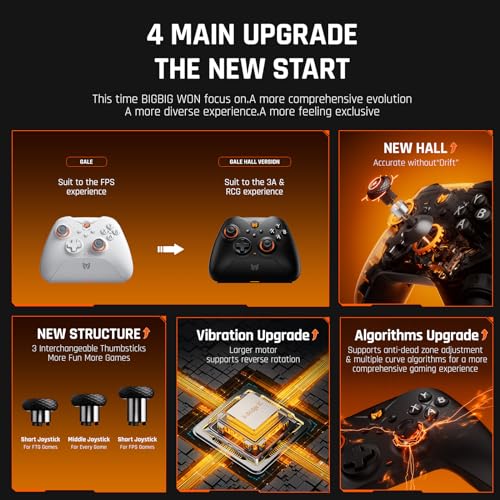 BIGBIG WON PC Controllers, Wireless Controllers
