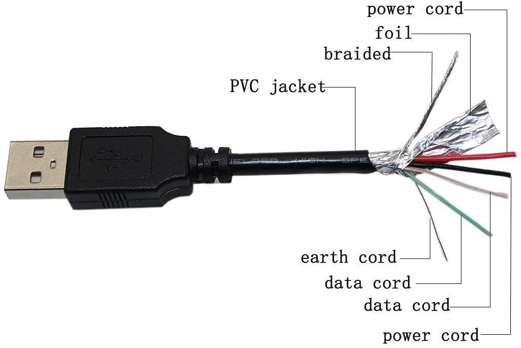 SSSR USB PC Sync Charger Cable Cord Lead for Sony Playstation 3 PS3 Controller Remote