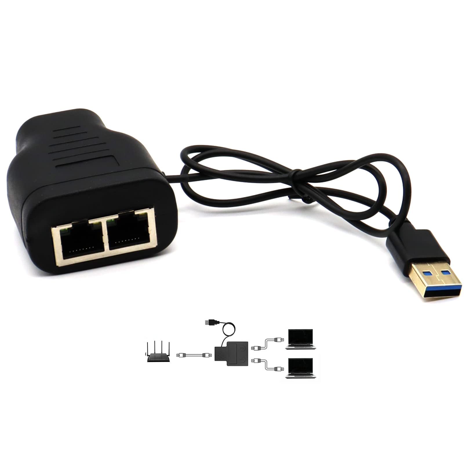 Disscool RJ45 Network Splitter Adapter, LAN Couple USB to RJ45 Port with USB Power Cable 1 to 2 Ethernet Extender Connecter 8P8C for Cat5/Cat5e/Cat6/Cat6e/Cat7