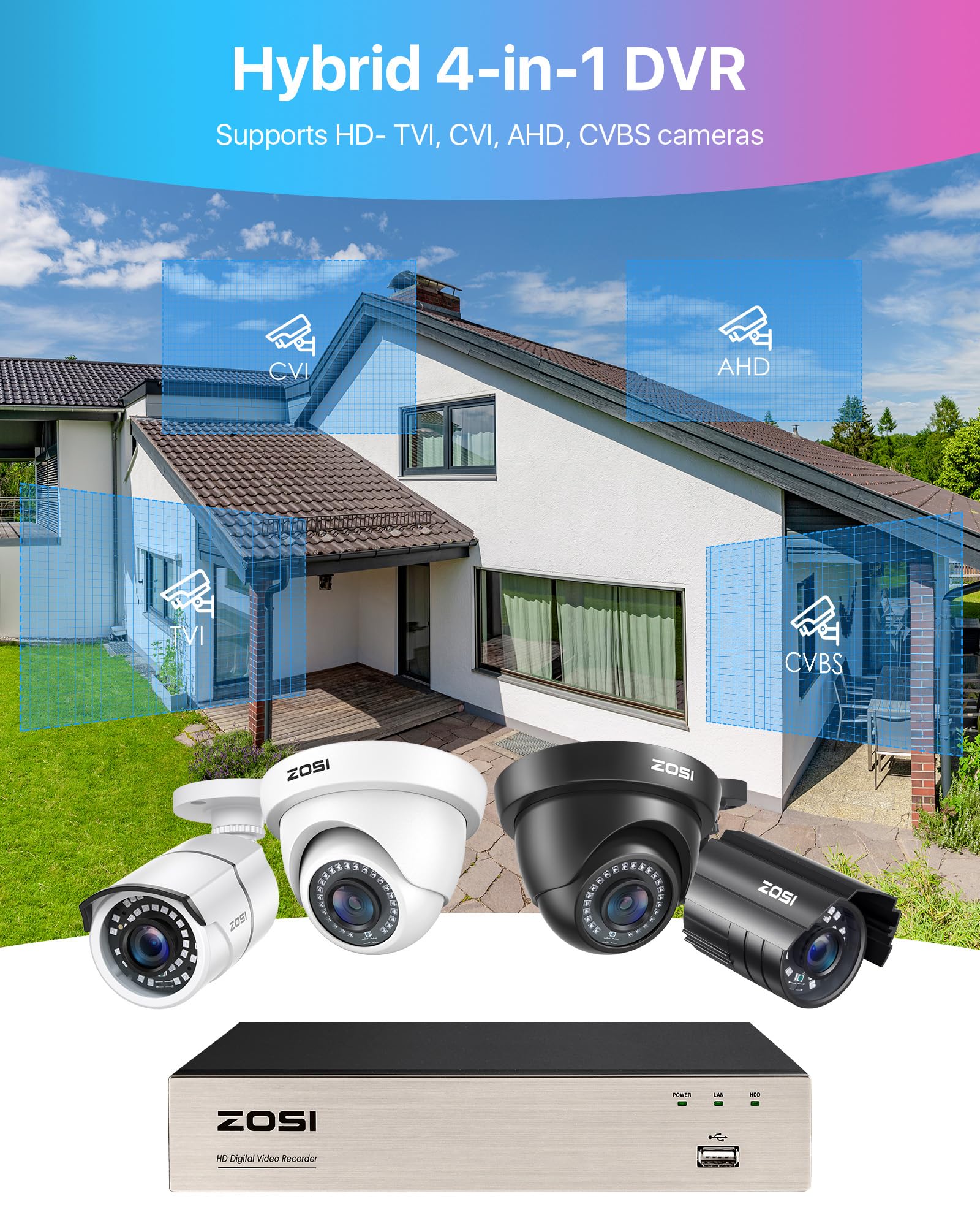 ZOSI 5MP Lite 8 Channel 4 in 1 HD TVI CCTV DVR,AI Human/Vehicle Detection,Mobile Remote Access,H.265+ 8CH 1080P Surveillance Video Recorder 1TB Hard Drive for Home Security Camera System