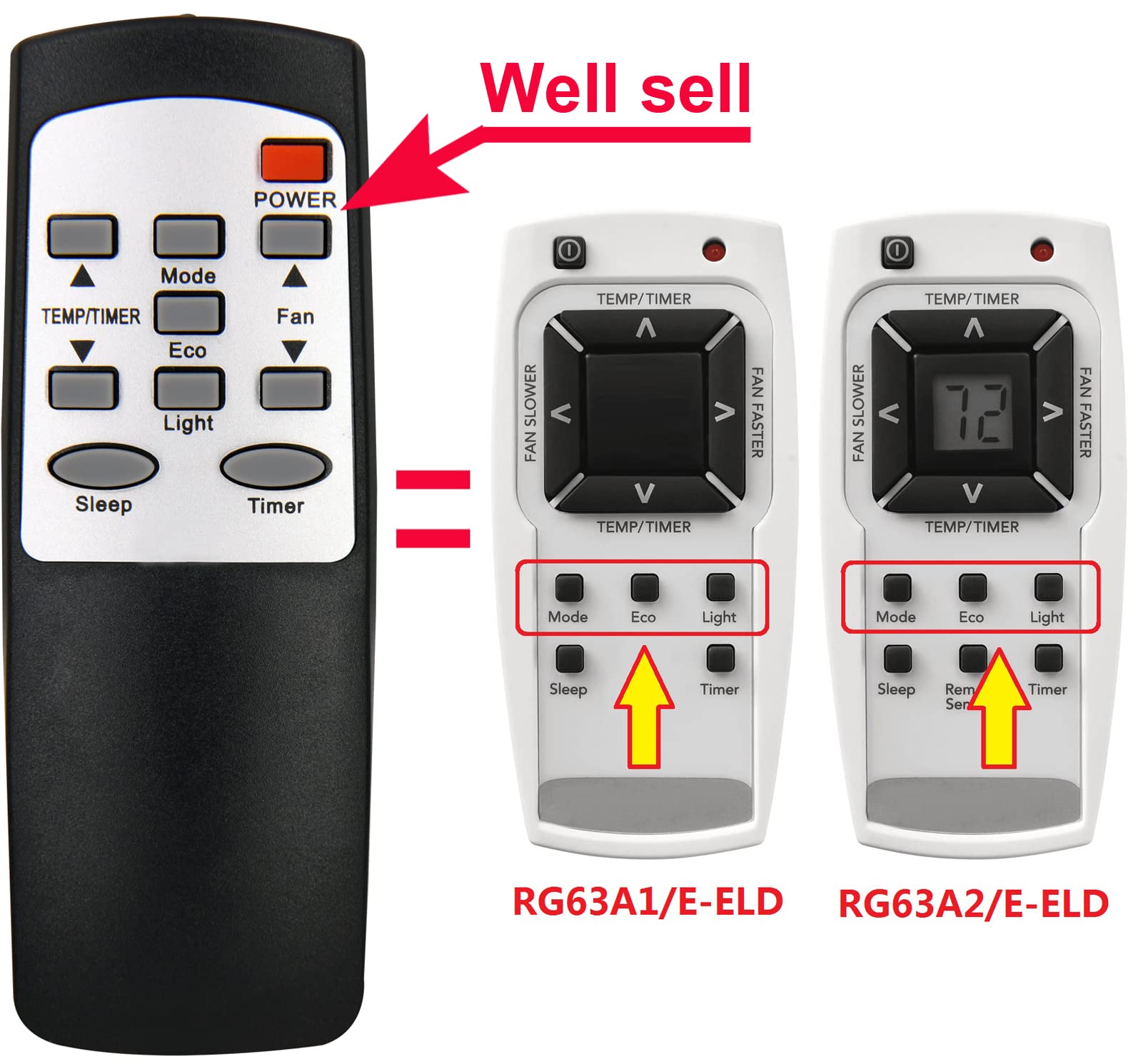 YAOHUIMI Replacement Remote Control for Frigidaire AC Air Conditioner Remote Control 5304520833 FFRA052WA1 FFRA052WA10 FFRA052WAE FFRA052WAE0 FFRA062WA1 FFRA062WA10 FFRA062WAE FFRA062WAE0 FFRA082WA1