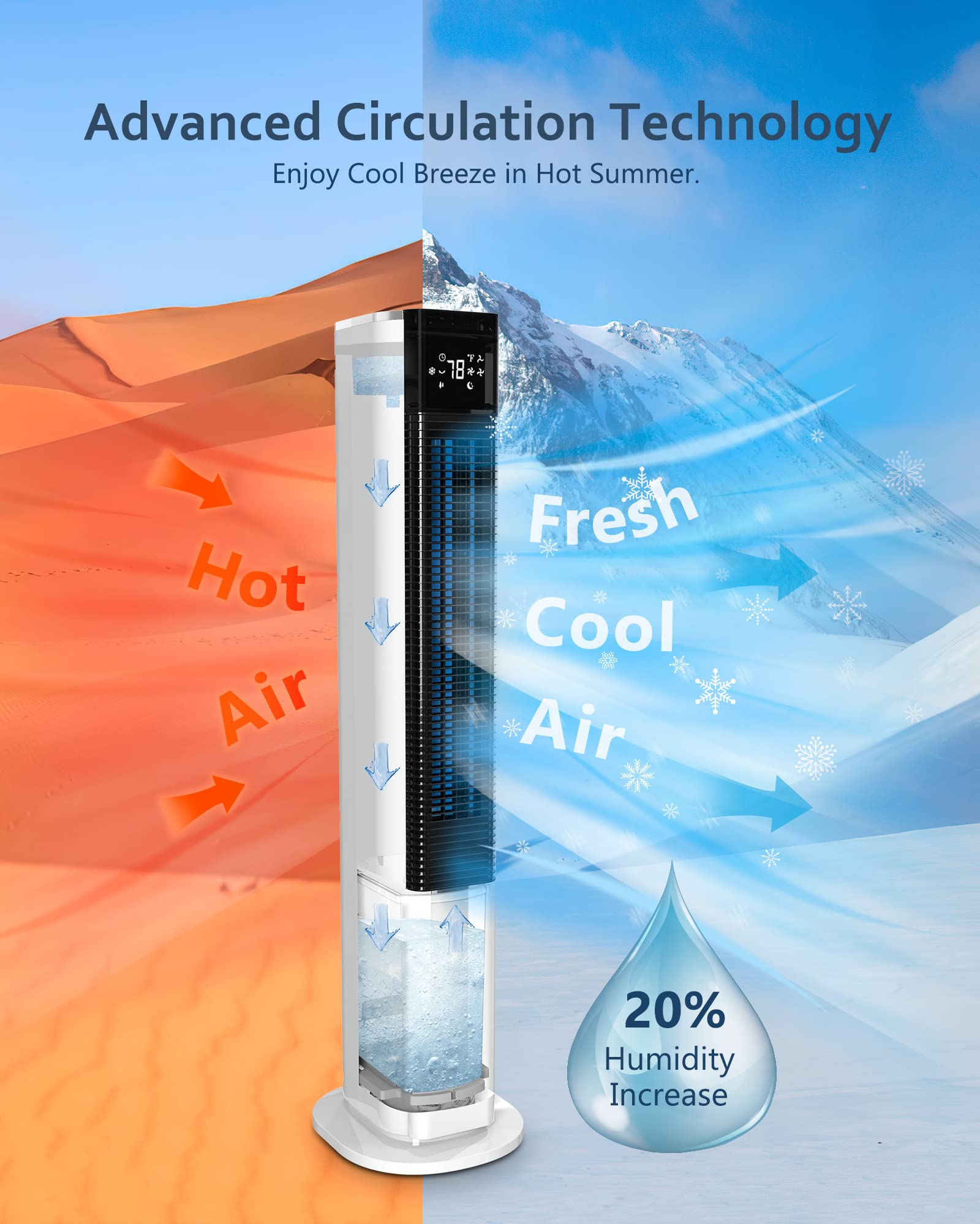 Sunday Living Evaporative Air Cooler, 42 Inch Tower Fan w/Cooling & Humidification, Swamp Fan with Remote Control, 1.3 Gallon Water Tank, 3 Speed & 3 Mode Setting, 12 Hour Timer