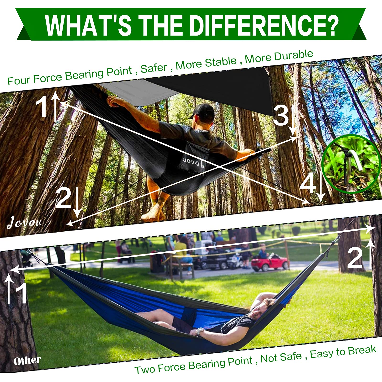 Camping Hammock with Rainfly Tarp, Hammocks Tent with Mosquito Net for Camping, Single & Double Portable Nylon Backpacking Hammock Bundle Kit for Outdoor, Indoor, Beach, Backyard, Patio - Hold 772lbs