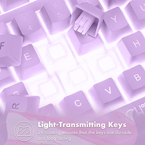 Gaming Keyboard and Mouse Purple Keyboard with White Backlit,CHONCNHOW 87keys LED Keyboard and Mic 3600DPI Wired 19-Keys No Conflict for Windows/Mac/Games(PurpleI,lluminated Key)