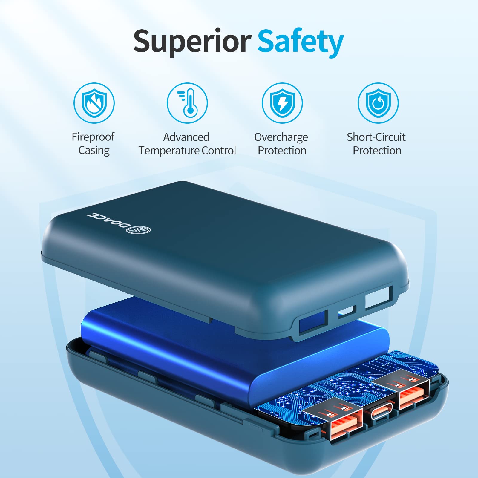 DOACE 12V/9V/5V 20000mAh Battery Pack for Heated Vest/Jacket/Pants, Power Bank Rechargeable, USB-C Portable Charger with 22.5W Power Delivery (Input & Output) for iPhone 14/13/ 12 Series, S10, Pixel 4