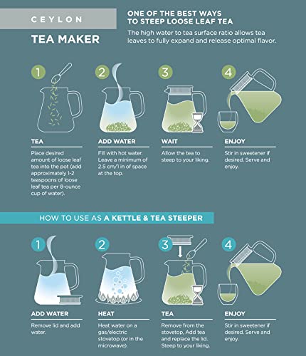 Teabloom One-Touch Tea Maker, 2-in-1 Kettle and Tea Steeper with Stainless Steel Filter Lid for Loose Tea – Heatproof Glass Teapot (27 Oz) – Tea Connoisseur's Choice