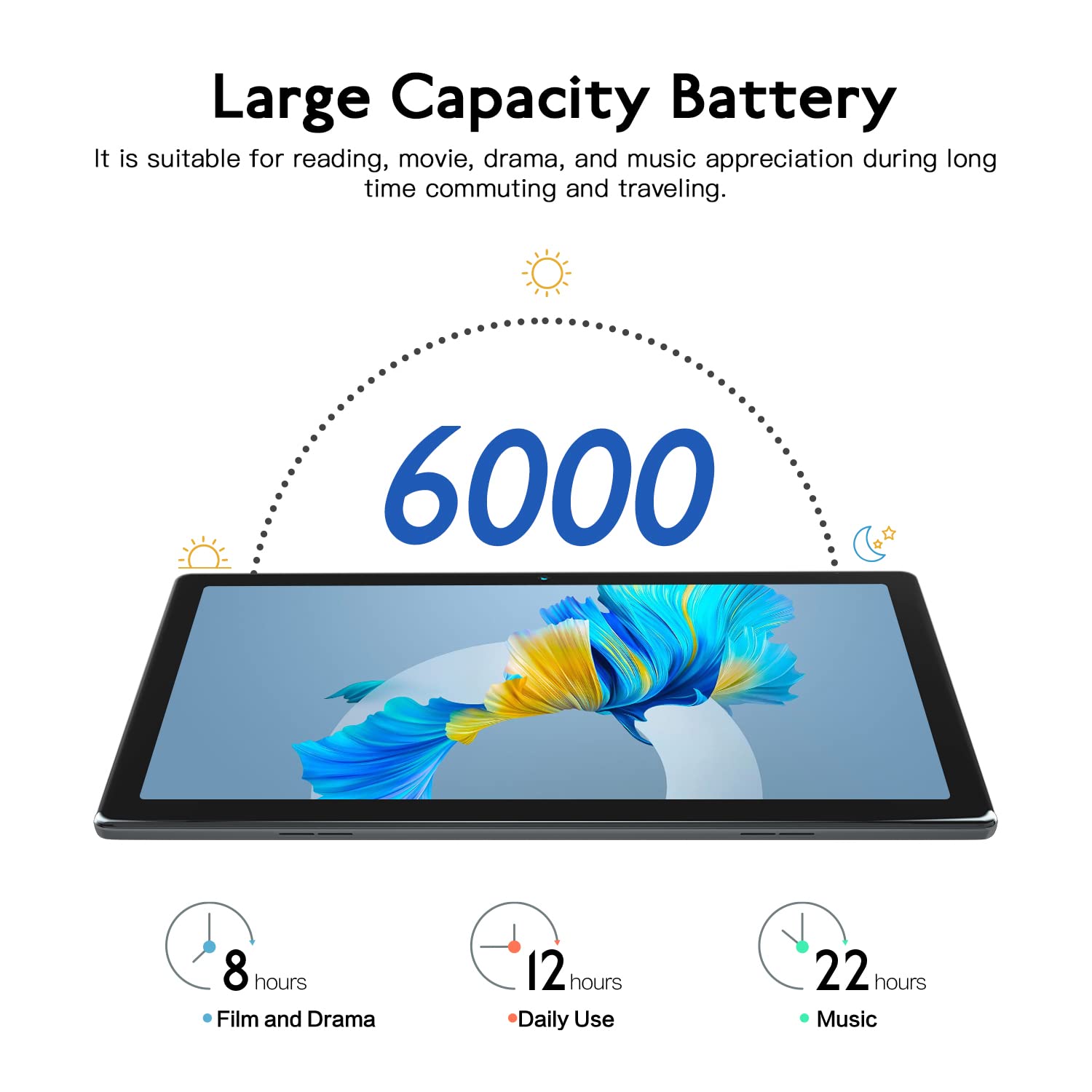 HAPPYBE 10 Inch Tablet Android 10 IPS HD Display Quad-Core 32GB 6000mAh Tablets (Grey)