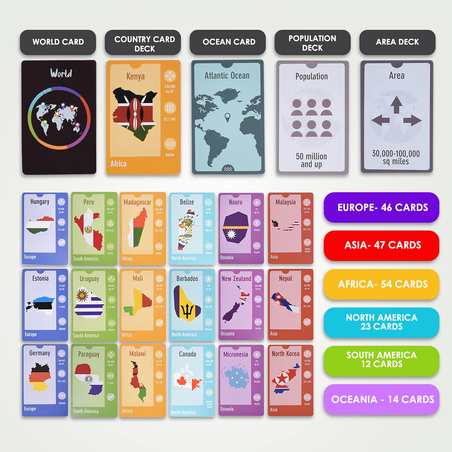 Sweep the World Card Game β Interactive Geography Game with All Countries of The World β Educational, Competitive & Fun Game for Kids, Teens & All Ages - Learning Game for The Whole Family