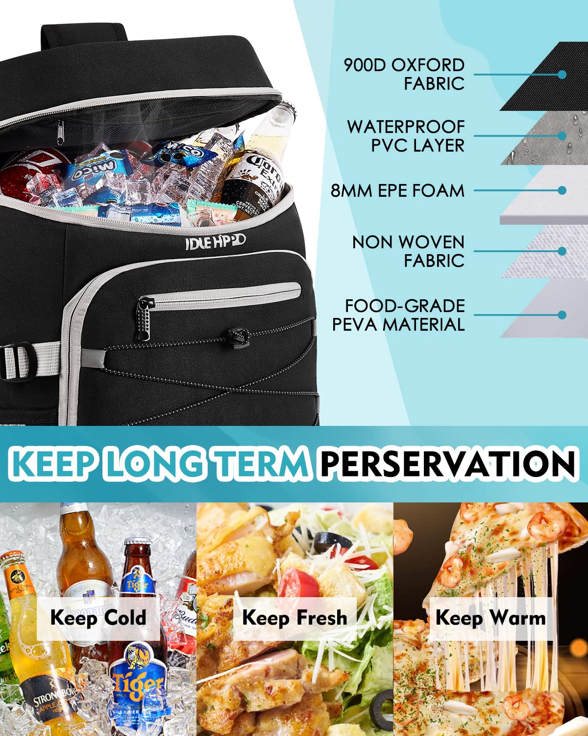 Backpack Cooler Insulated Leak Proof 36 Cans for Women Men, Waterproof Backpack Cooler Bag with Double Decks, Portable Lightweight Lunch Backpack Work Beach Travel Camping Picnic Fishing Hiking Cooler