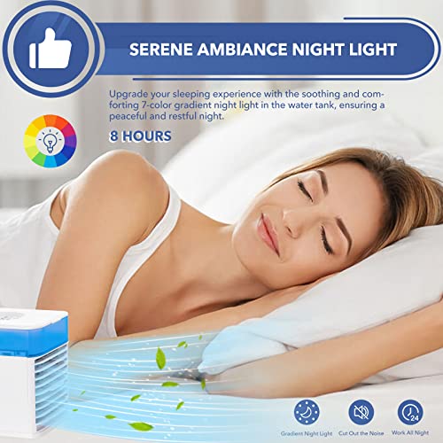 Portable Air Conditioners,USB Rechargeable Portable AC Unit, Small Air Conditioner AC Unit with 3 Fresh Wind Speeds for Personal, Mini Air Conditioner for Room Camping Car Office Ourtdoors