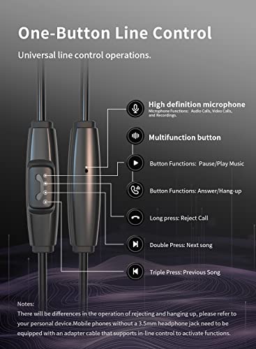 keephifi Wired Earbuds with Microphone,KBEAR Dumpling inear Earbuds Wired HiFi-Level Timbre in-Ear Monitor,in Ear Headphone Gym Earphone for Sleeping,Sports,Drummer(Black,with Mic)