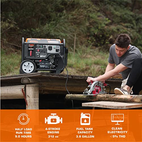 GENMAX Portable Inverter Generator, 6000W open frame Gas Powered High Speed Engine with Electric Start, Ultra Lightweight for Backup Home Use & Job Site,EPA Compliant (GM6000XiE)