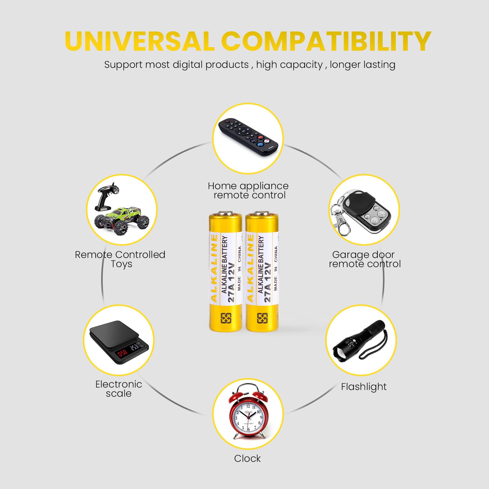 Super Power A27 27A MN27 MN27BPK GP27A L828 Battery 12V Alkaline Battery (50 Batteries)