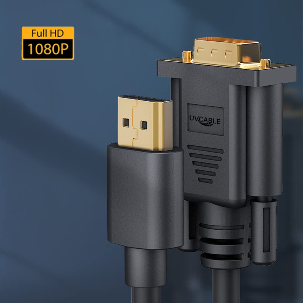 HDMI to VGA Cable 2-Pack, 3.3 Feet Gold-Plated Computer HDMI to VGA Monitor Cable Adapter Cord for Computer, Desktop, Laptop, PC, Monitor, Projector, HDTV, and More (NOT Bidirectional)