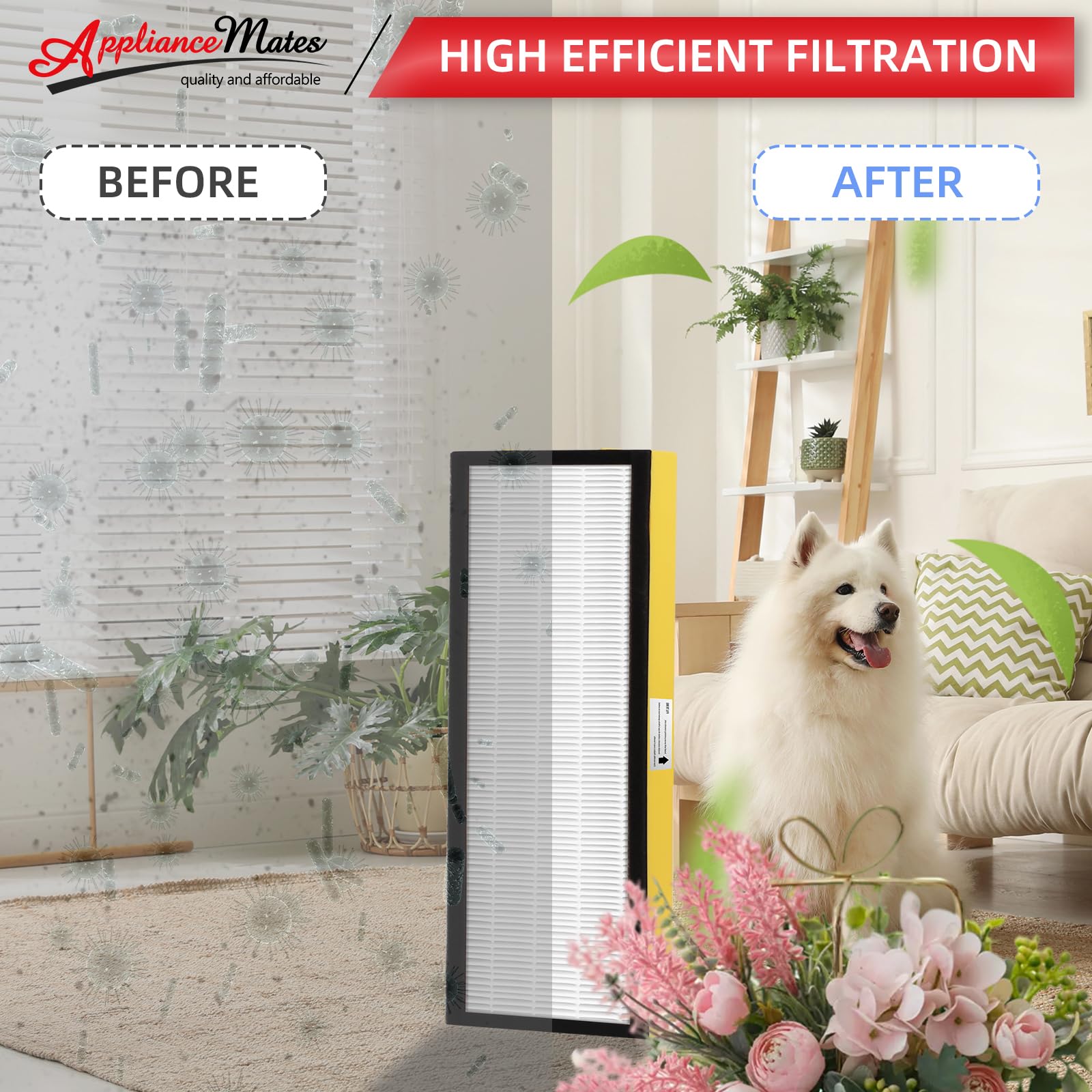 FLT4825 HEPA Filter B Replacement for Guardian Air Purifier AC4825 AC4300 AC4800 AC4900 AC4850 Models, 2 Packs HEPA Filters and 8 Packs Pre-Filters by APPLIANCEMATES