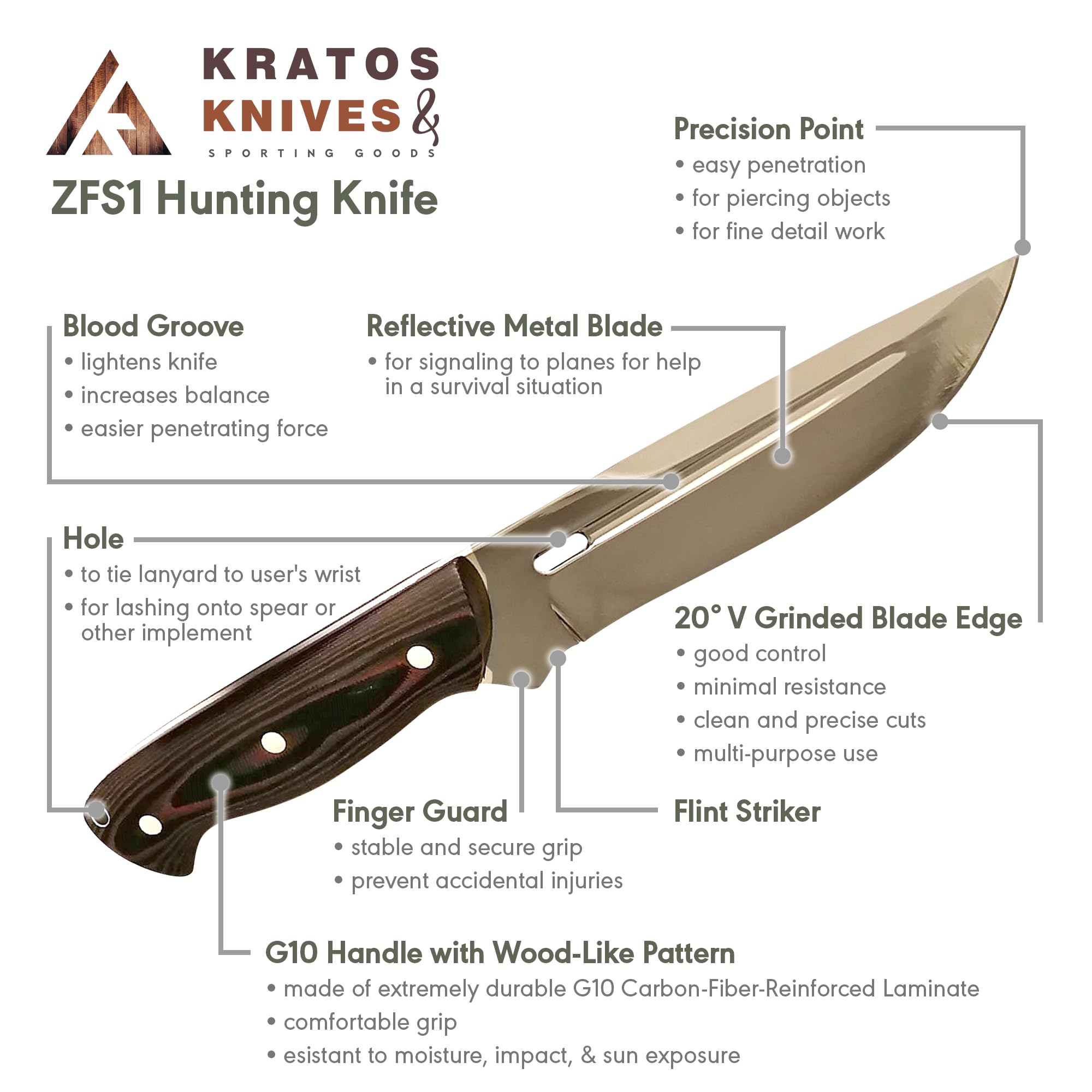 Bushcraft Knife with Sheath, 9.4" Fixed Blade Knife with 440C Hardened Stainless Steel Full Tang Survival Knife for Outdoor & Camping By Kratos - ZSF1
