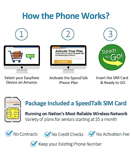 Easyfone Prime-A6 4G Unlocked Feature Cell Phone, Easy-to-Use Clear Sound Big Battery Basic GSM Mobile Phone with an Easy Charging Dock