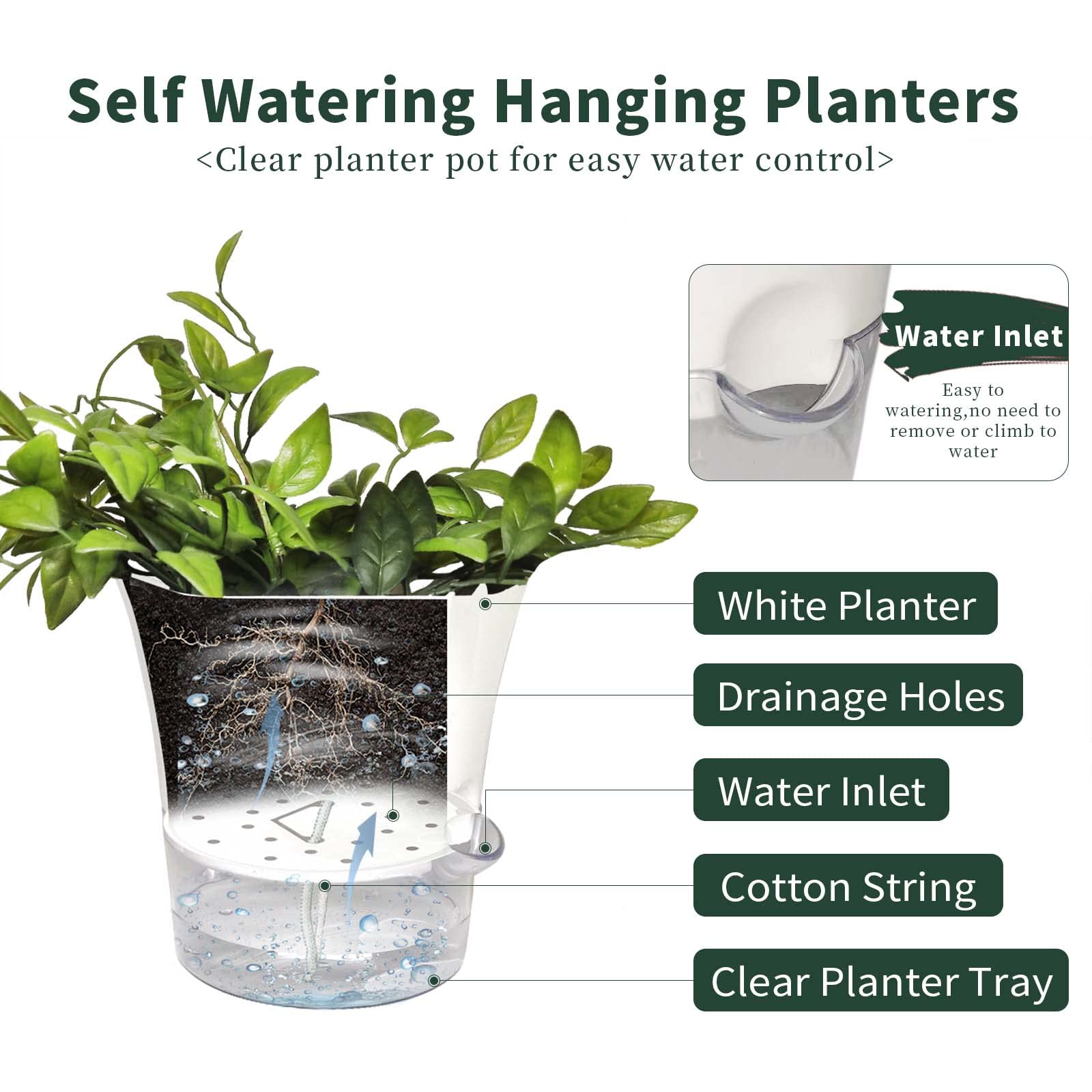 BERZGER 2 Pack Self Watering Hanging Planters for Indoor Plants, Macrame Plant Hangers Holders with Pots, 6'' Decorative Modern Plastic Planters with Drainages and Trays.