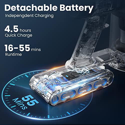 INSE Cordless Vacuum Cleaner, 400W Stick Vacuum with 30Kpa Powerful Suction, 55min Runtime, Smart Induction Auto-Adjustment, Rechargeable Cordless Vacuum for Carpet and Floor Pet Hair, LED Display-S9