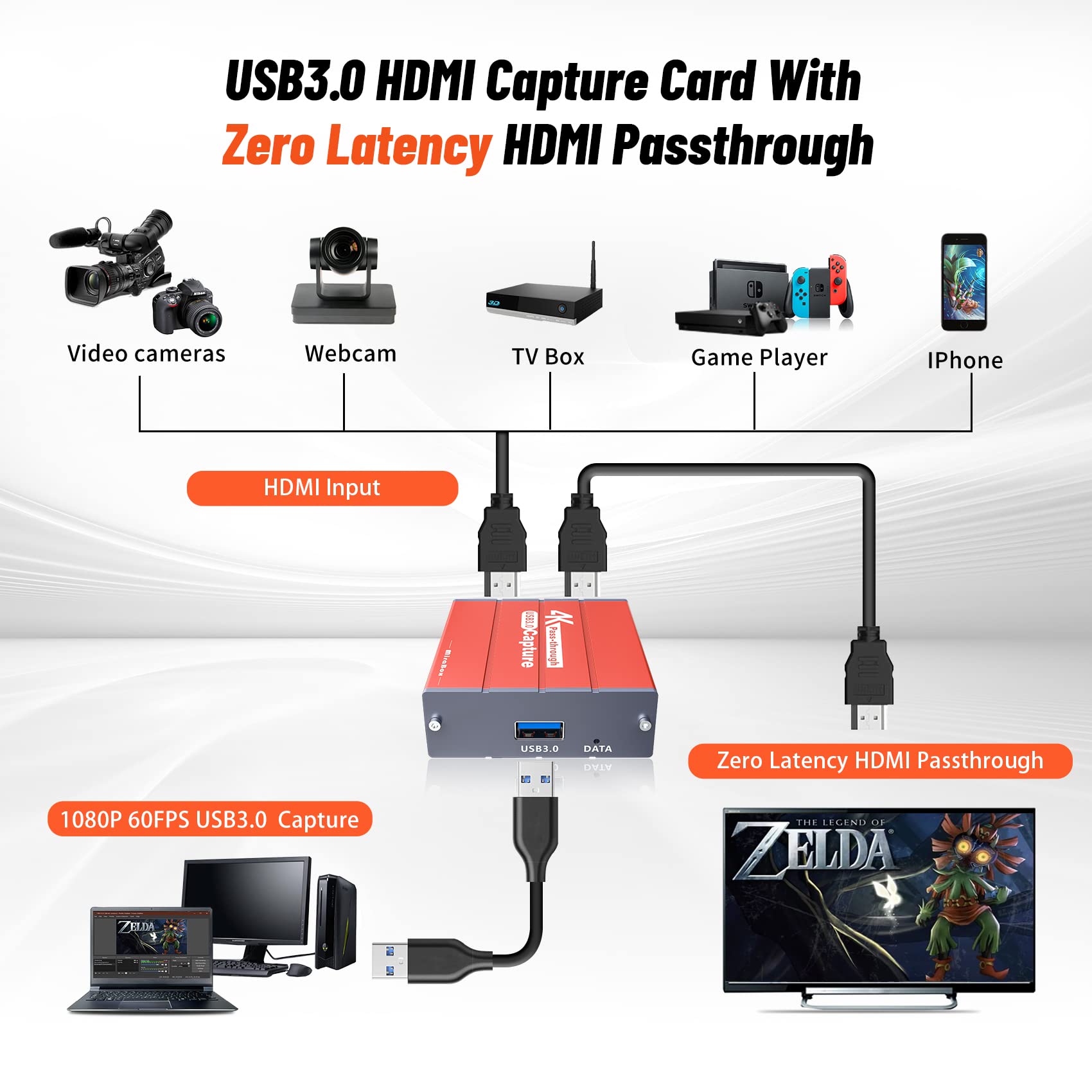 Mirabox USB3.0 4K HDMI Video Capture Card, 1080P 60FPS HD Game Capture Device Cam Link with HDMI Passthrough Work with Xbox PS5 PS4 Switch DSLR for OBS Twitch Live Streaming and Recording (Orange)