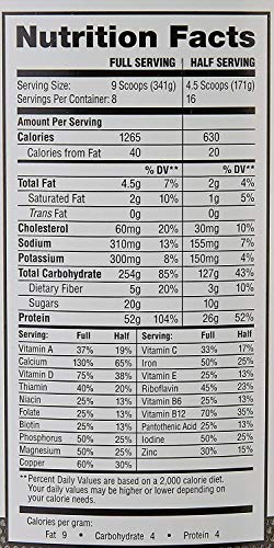 Labrada Nutrition Muscle Mass Gainer, Chocolate, 6 Pound (Packaging May Vary)