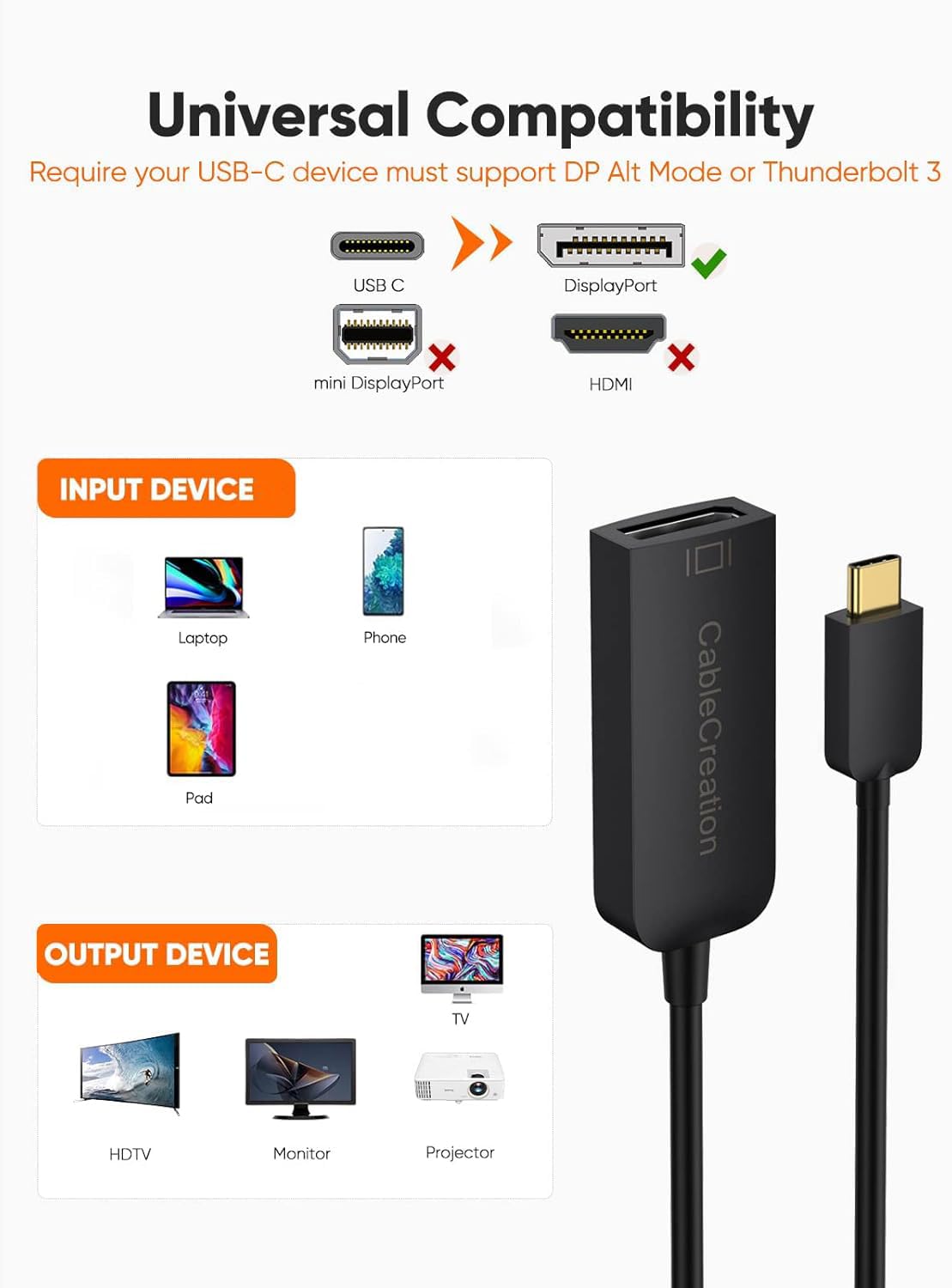 CableCreation USB C to DP Adapter 4K@60Hz, USB Type C to DisplayPort Converter, Compatible with iPhone15/15Plus/15Pro/15Promax Rift S, MacBook Pro 2020, iPad Pro 2020, Galaxy S23, Aluminum