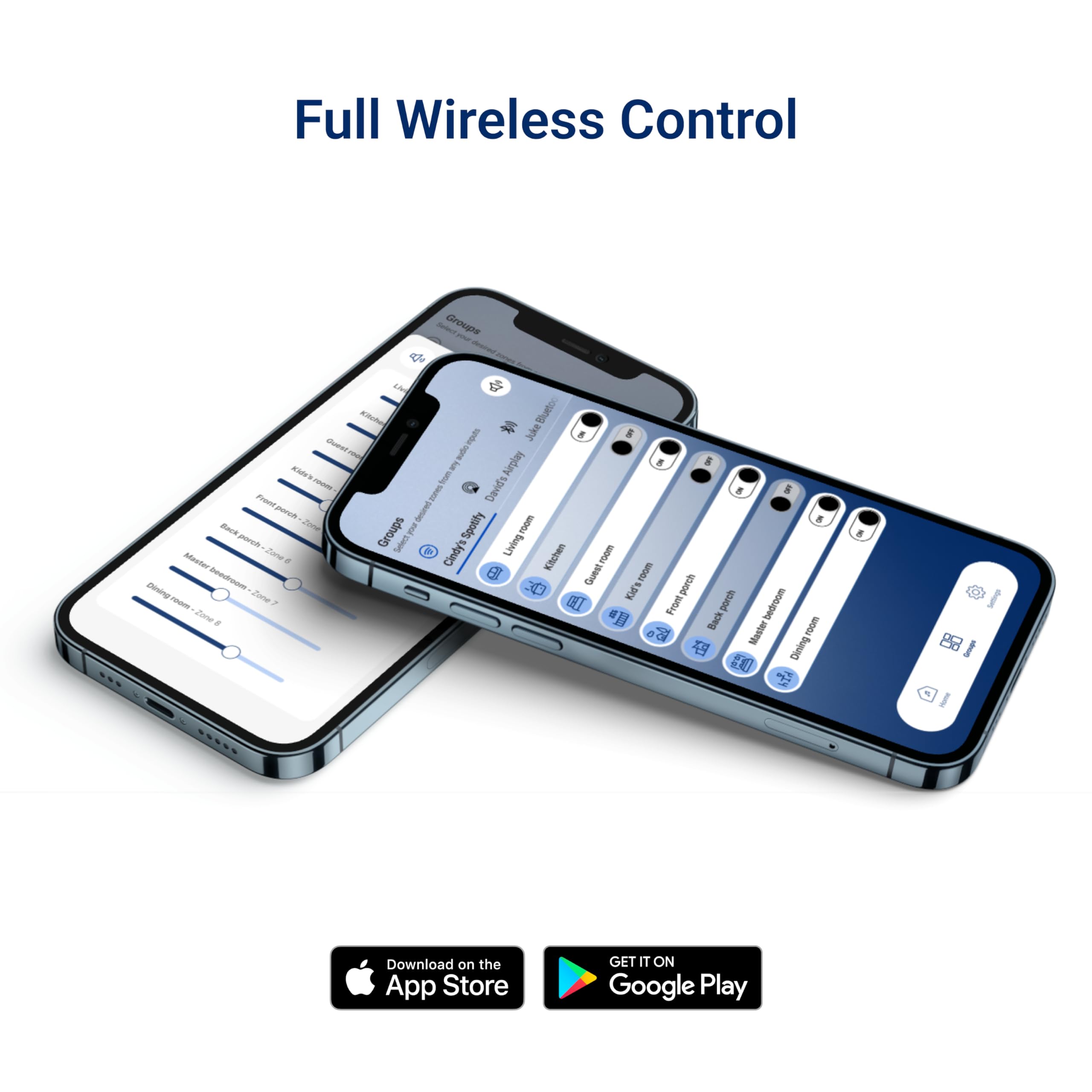 Juke-6 | 6 Zone Audio Amplifier | Wirelessly Controlled Multi-Room Audio System | Compatible with Airplay 2, Spotify Connect, Bluetooth, DLNA