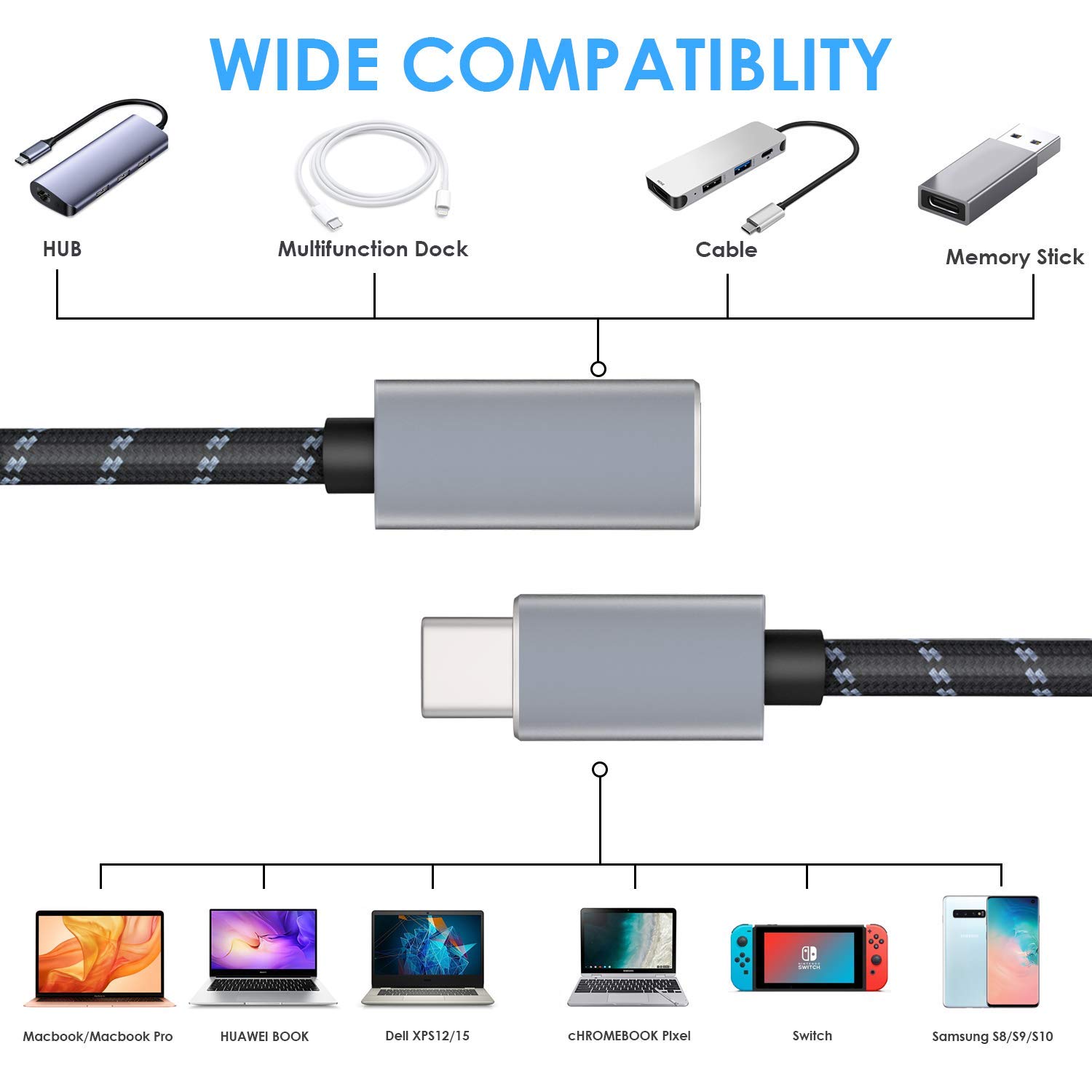 Bkzhcll USB C Extension Cable 10ft, 10Gbps USB Type C 3.2 Male to Female Extender Charging Cable for Mag-Safe Charger,iPhone 15/14/13/iPad Mini/pro/MacBook Air M2/M1 Mac Mini/pro/Dell XPS