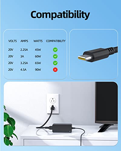 Laptop Charger for Lenovo, ThinkPad, USB C, 65W 45W