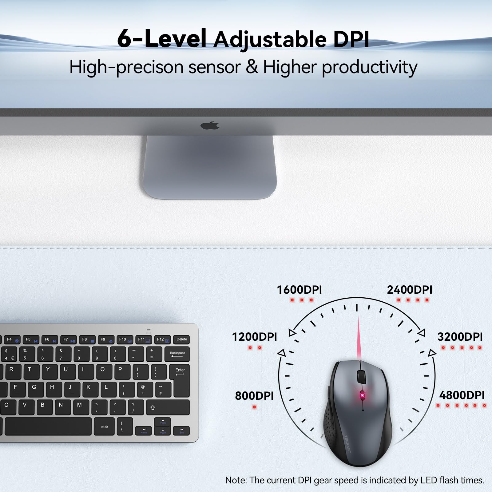 TECKNET Wireless Mouse, 2.4G USB Computer Mouse with 6-Level Adjustable 4800 DPI, 30 Months Battery, Ergonomic Grips, 6 Buttons Portable for PC, Chromebook, Mac - Grey