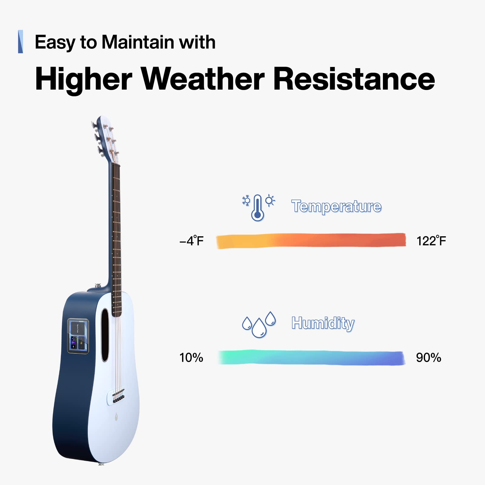 BLUE LAVA Touch Smart Guitar, Beginner Acoustic Practice Guitars for Adults & Teens 36'' Ocean Blue