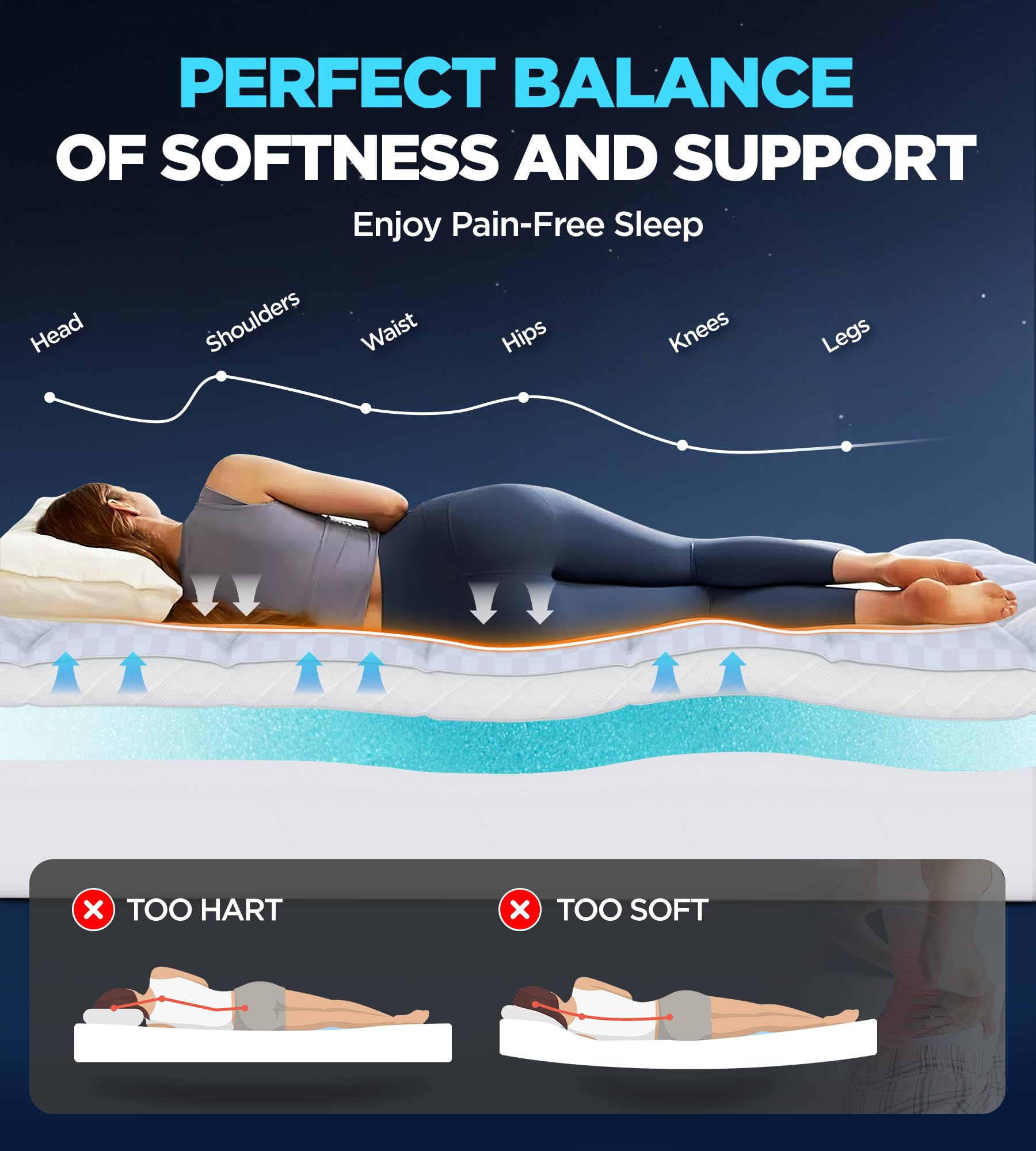 Dual Layer 4 Inch Memory Foam Mattress Topper, 2 Inch Gel Memory Foam and 2 Inch Cooling Pillow Top Mattress Pad Cover for Back Pain (Super Queen)