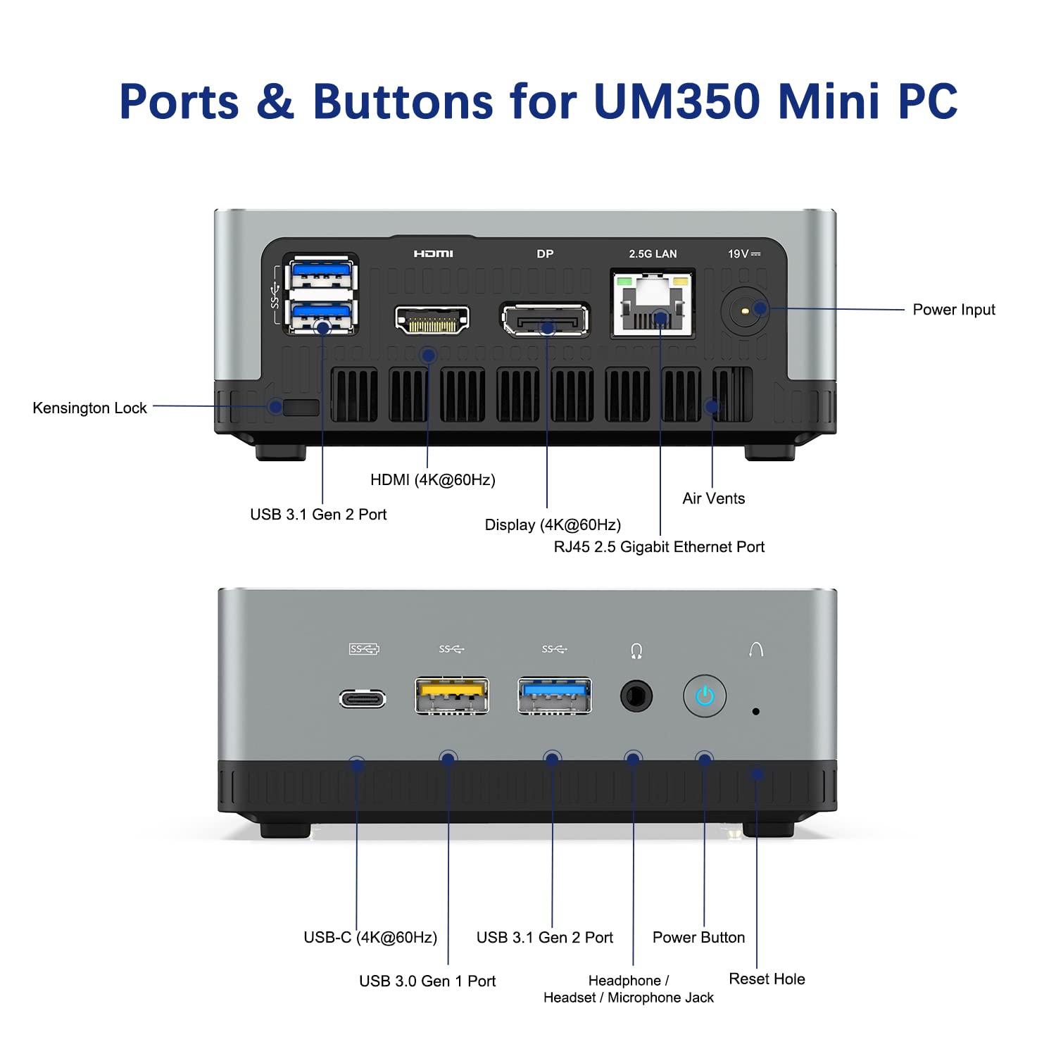 COOFUN UM350 Mini PC Windows 11 Pro 8 GB RAM 256 GB PCIe SSD AMD Ryzen 5 3550H Mini Desktop Computers, Radeon Vega 8 Graphics, Dual-Band Wi-Fi, 4K HDMI/DisplayPorts/USB-C Mini Gaming PC