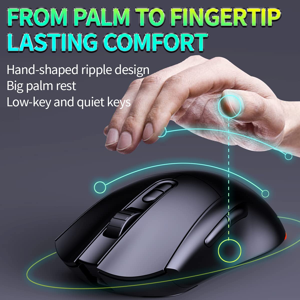 ZJFKSDYX C104 Wireless Gaming Keyboard and Mouse Combo - RGB Backlit, Mechanical Feel, Anti-ghosting, Rechargeable Battery, 7D 3200DPI Mice for Gamers
