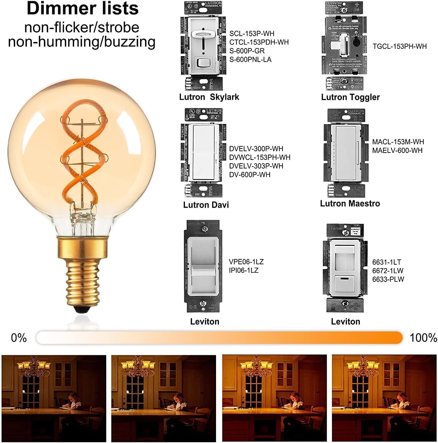 E12 Décor Globe g16.5 G50 Candelabra Light Bulb 4W Dimmable,40 Watts Equivalent,Amber Glass 2200K 300lm,Edison Replacement Globe Bulb for Sputnik Chandelier Vanity Ceiling Fan Light Bulbs,2 Pack