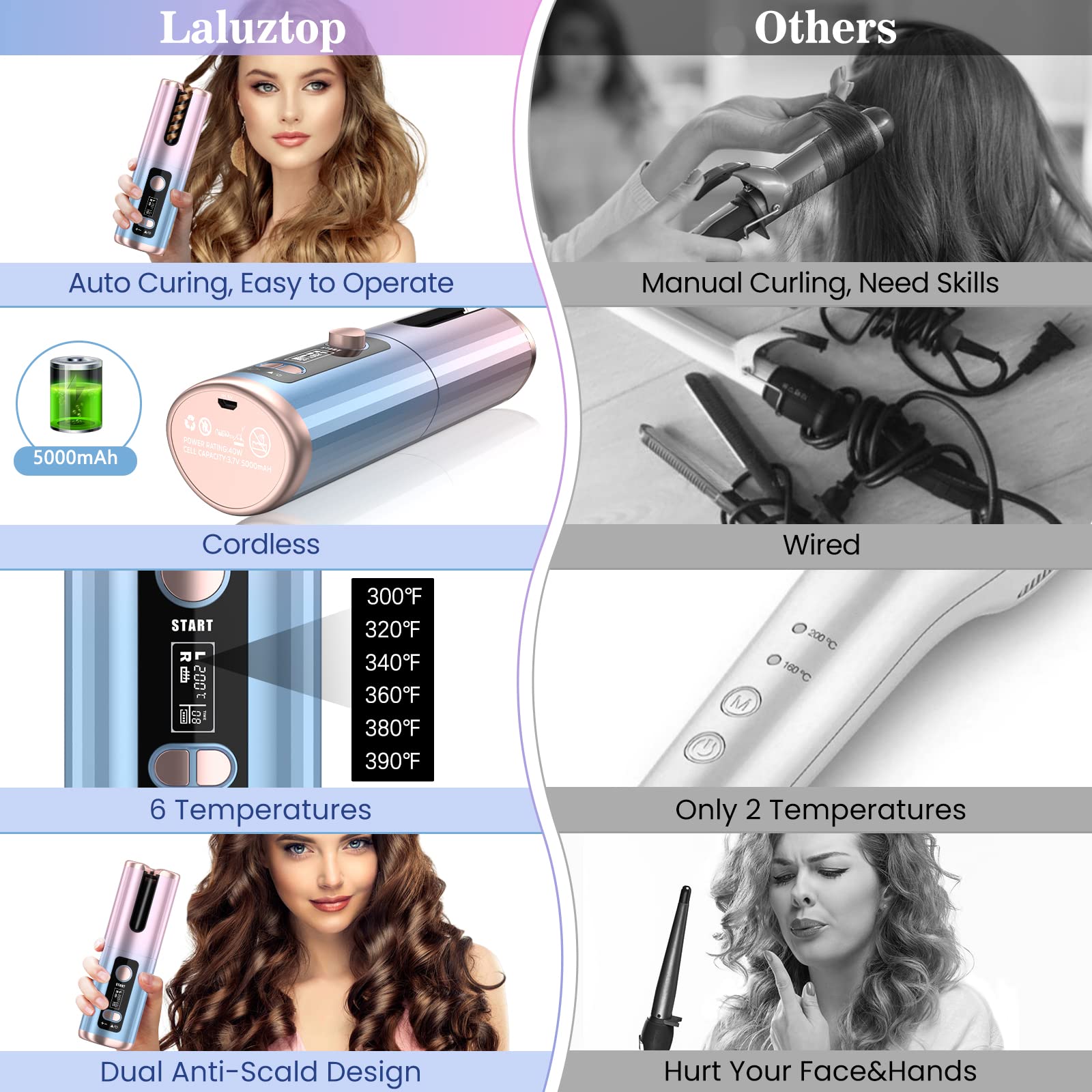 Curling Iron Automatic Hair Curler, Cordless Rechargeable Curling Iron, Portable Hair Curler Automatic Rotating w/ 6 Temps & Timer, Auto Shut-Off, Fast Heating Iron for Styling