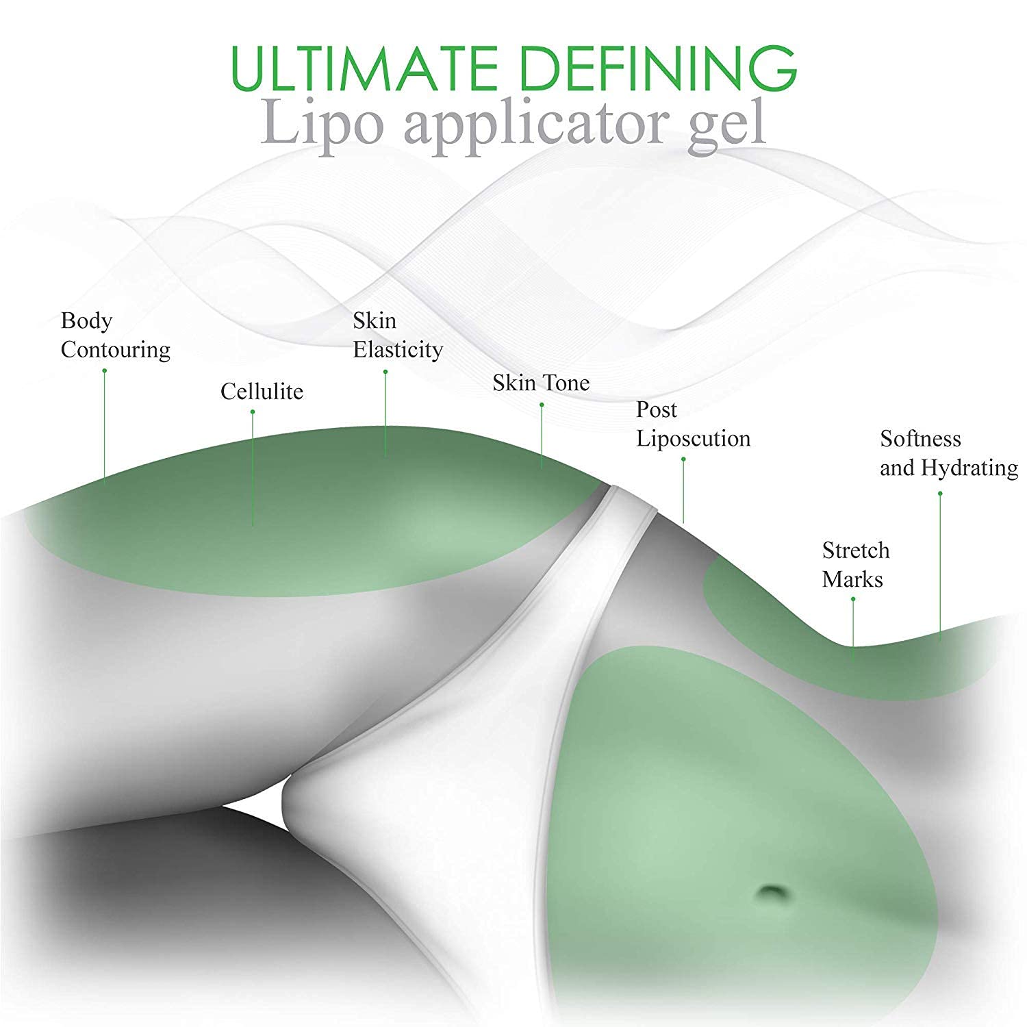 Ultimate Defining Body Gel Applicator Lipo Gel Cream it Works For Firming Toning Contouring - 150 Ml