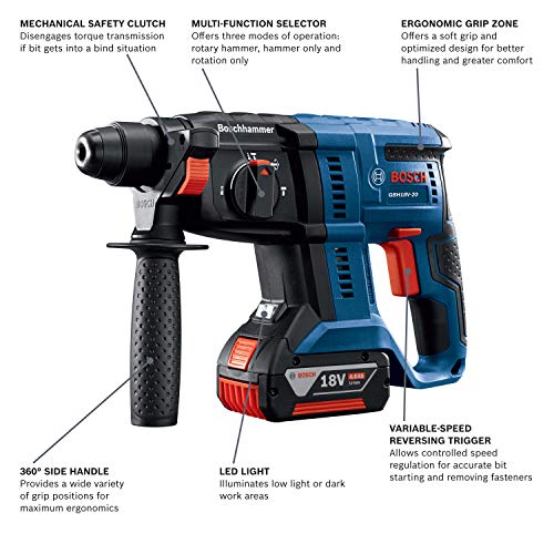 Bosch GBH18V-20K21 18V 3/4" SDS-plus Rotary Hammer Kit