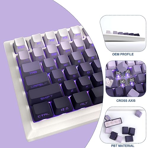 GEKUCAP Custom PBT Keycaps, Gradient Purple Keycaps 134 Keys, Double Shot Side Printed Key Caps, Shine Through Backlit Keycaps Set for 61/87/104/108 Cherry MX Switches Mechanical Keyboard