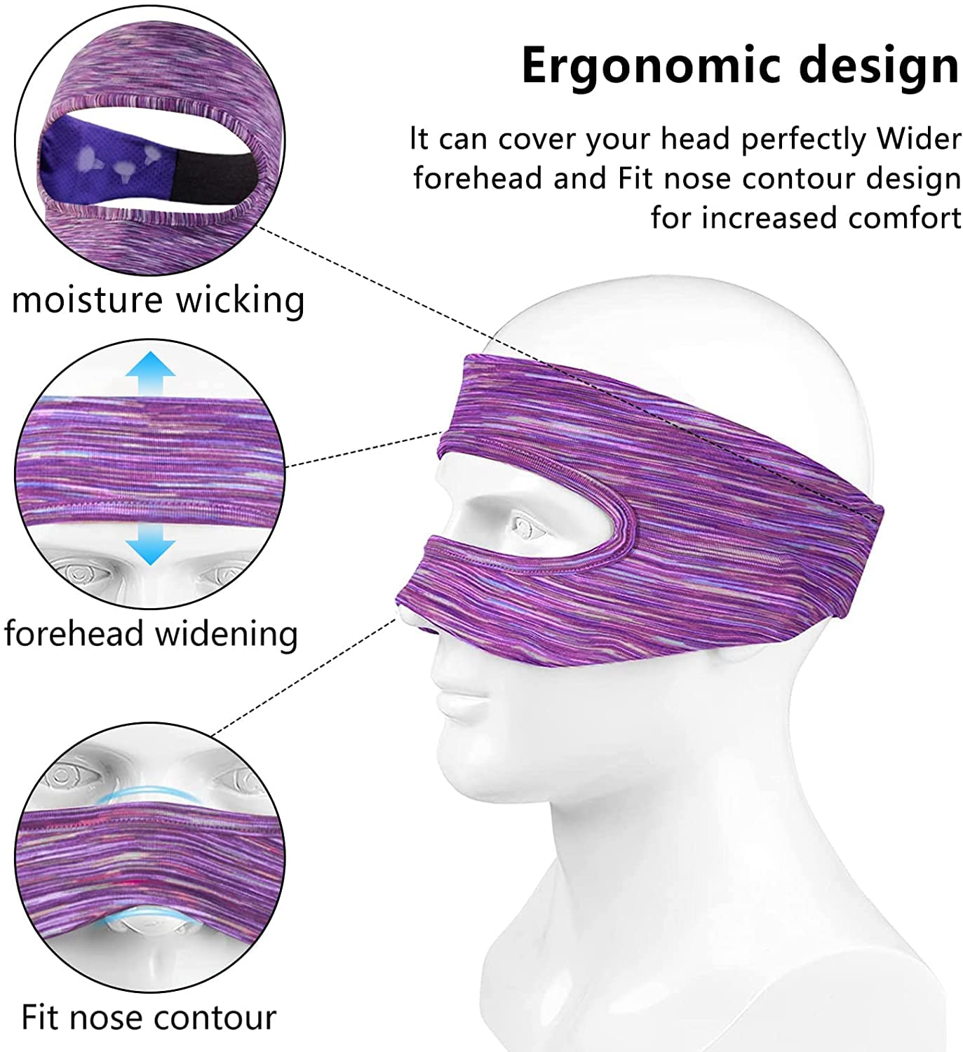 Busjoy VR Mask Sweat Band for Meta/Oculus Quest 2 Accessories, Universal Home Eye Mask Cover Adjustable Breathable Face Cover for VR Workouts Use