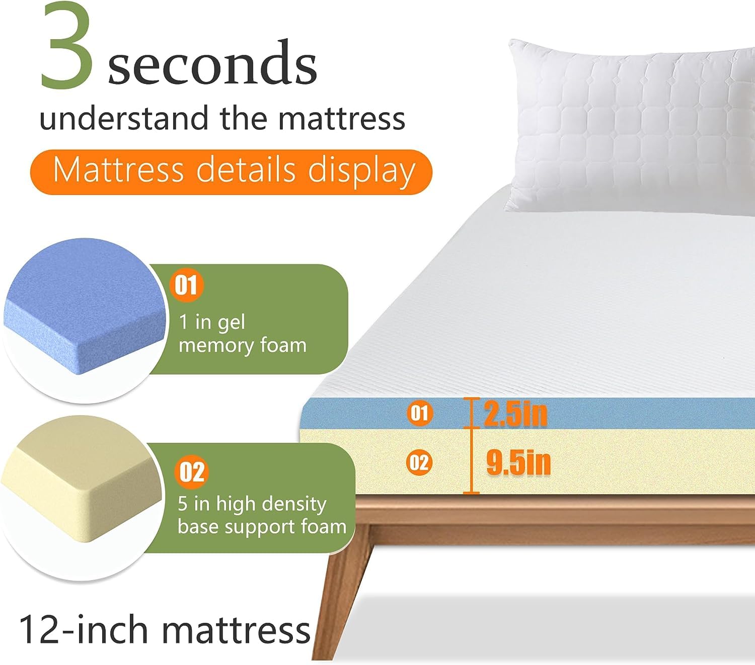 BestMassage 12 Inch Gel Memory Foam Mattress for Cool Sleep & Pressure Relief, Medium Firm Queen Mattress for Kids Adults, Bed-in-a-Box, CertiPUR-US Certified,White