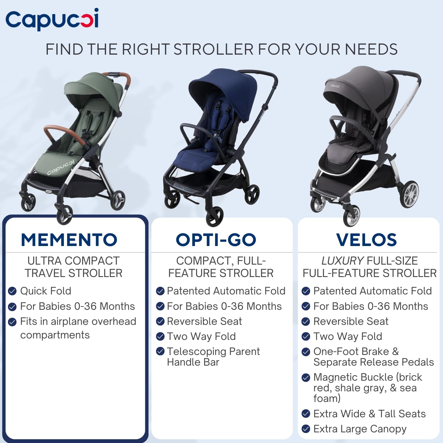 Capucci Memento Stroller Lightweight & Ultra Compact, Overhead Luggage Approved, Quick Fold Baby Stroller, Thyme Green