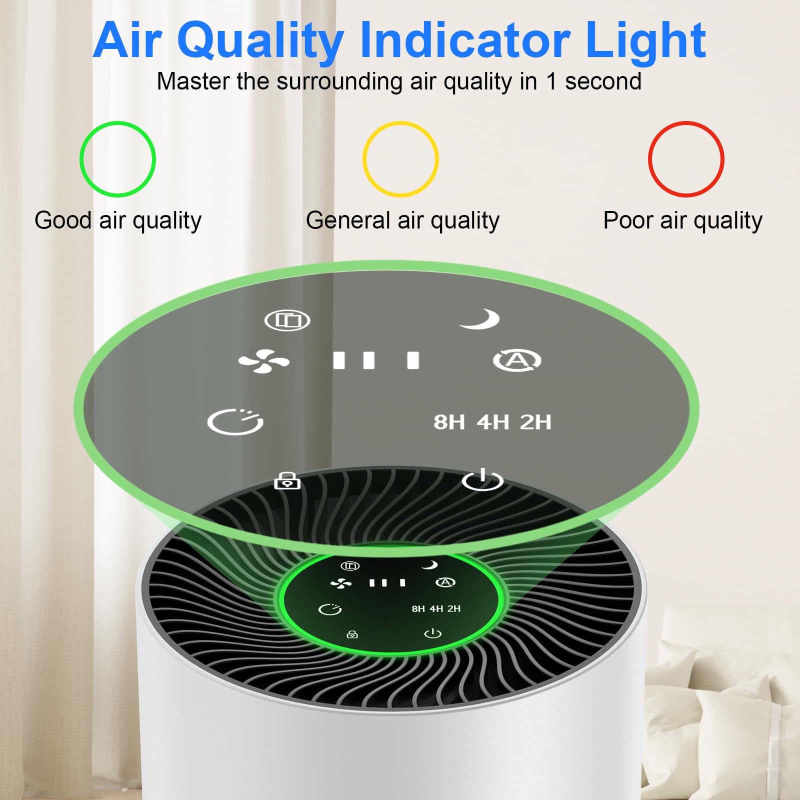 Chuboor Air Purifiers for Home Large Rooms up to 1200ft², H13 True HEPA Air Purifiers for Bedroom Dorm Room Pets with Timer, Air Purifier Cleaner for Dust,Smoke,Odor,Dander,Pollen