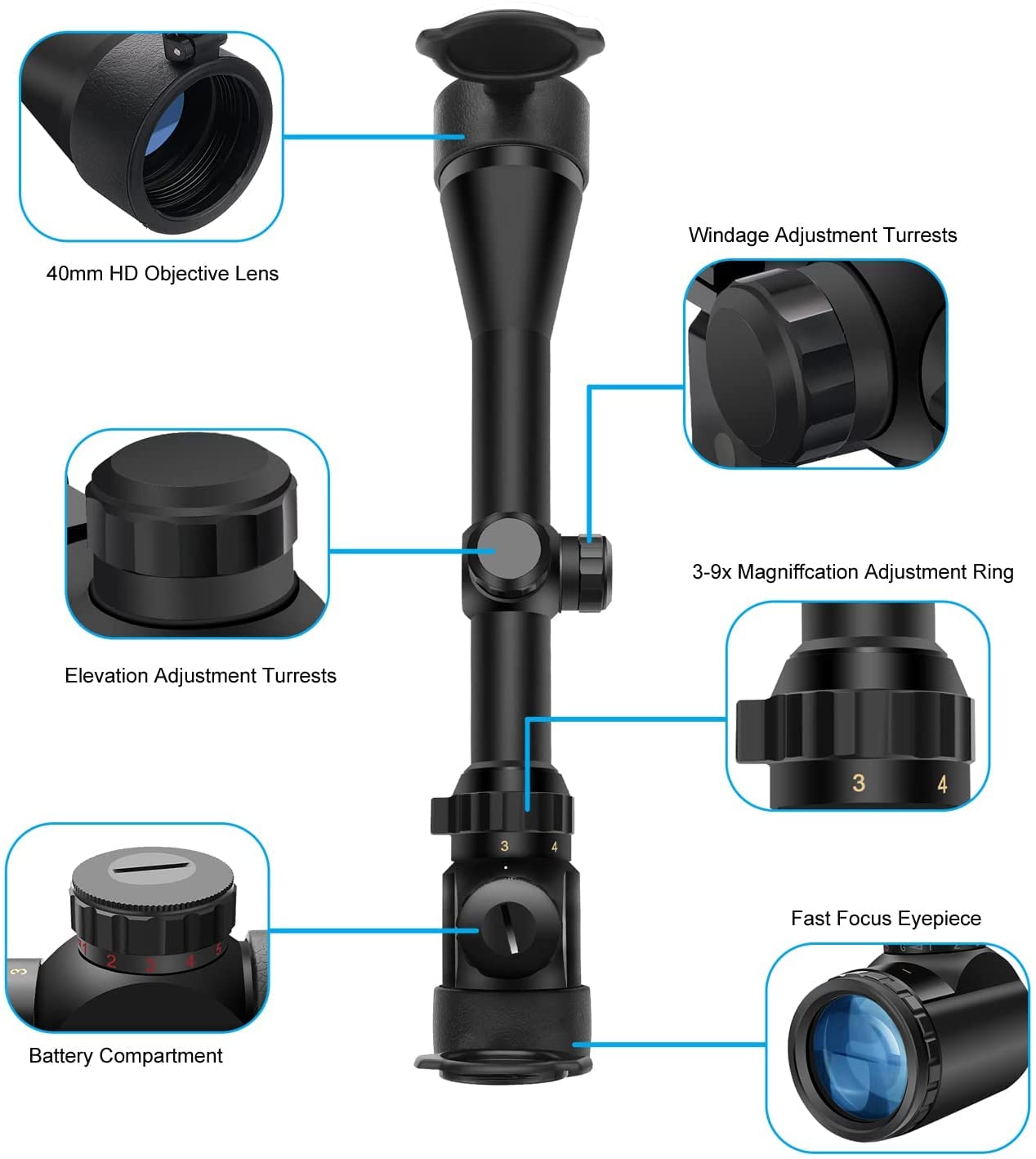 BESTSIGHT 6-24x50 Rifle Scope for Hunting Tactical 6-24X50 AOE Riflescope for Shooting with Red&Green Illuminated