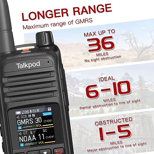 Talkpod A36Plus GMRS Handheld Two Way Radio Walkie Talkies for Adults Long Range with VHF UHF Receive, 5W Output, 512 Channels, 1.44inch Color Screen (Black)
