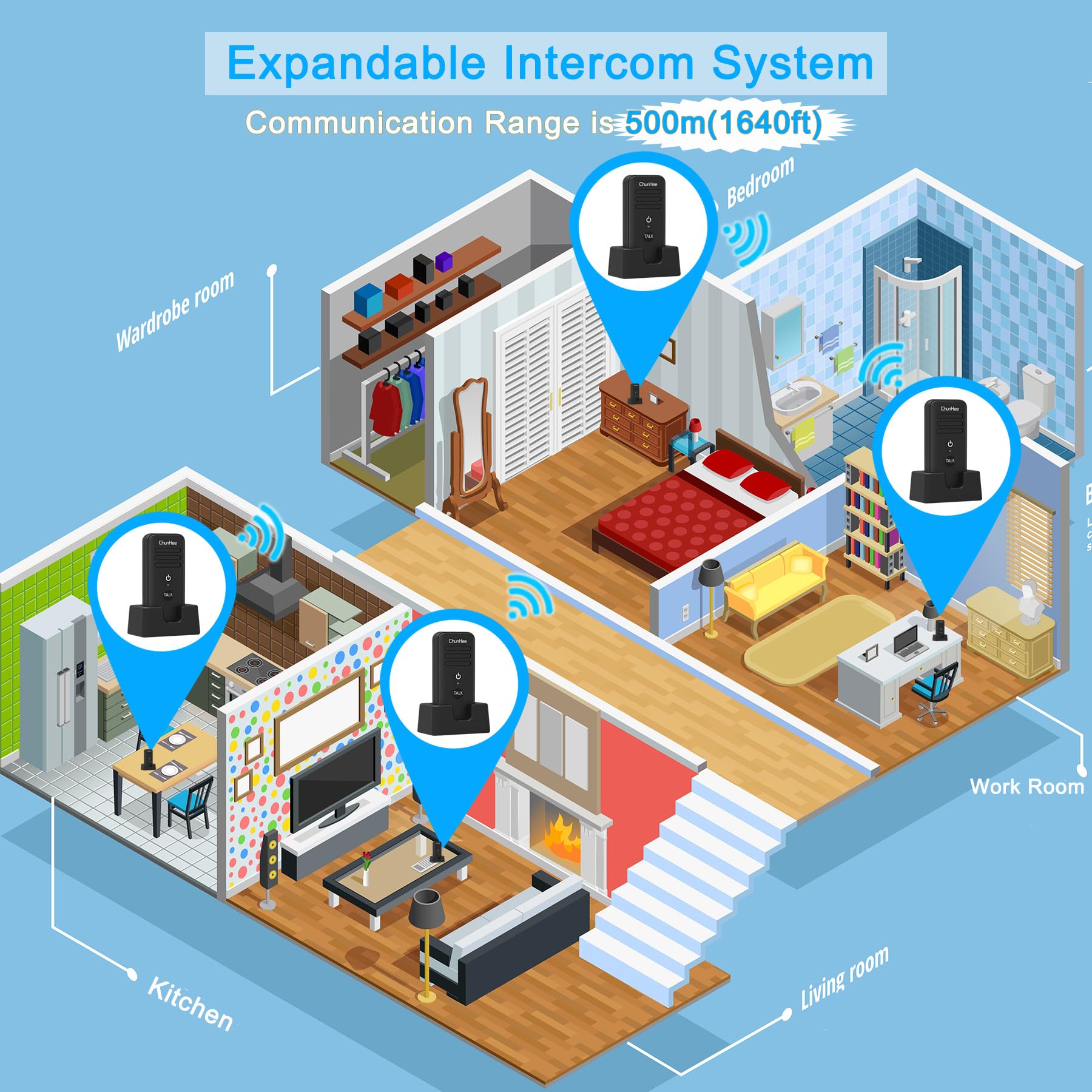 ChunHee Wireless Home Intercom System for Elderly, 1/2 Mile Intercom System for Home Use Two-Way Communication Caregiver Pager Nurse Calling Home Intercom System for Patient/Senior/Disabled/Pregnant