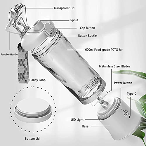 Portable Blender, Personal Size Juicer Blender for Shakes and Smoothies 20 Oz Travel Blender USB Rechargeable Mini Blender with 6 Blade for Home, Kitchen, Office, Sports