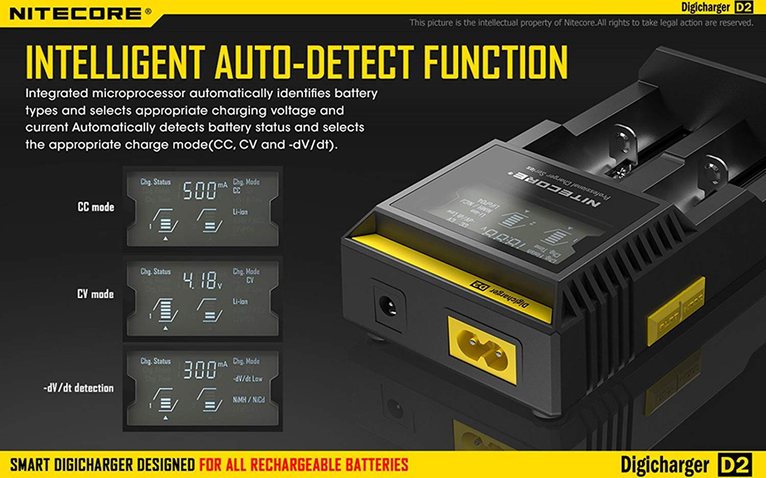 Nitecore D2 Charger with LCD Display Universal Smart Charger For Rechargeable Batteries IMR/Li-ion/LiFePO4/Ni-MH/Ni-Cd