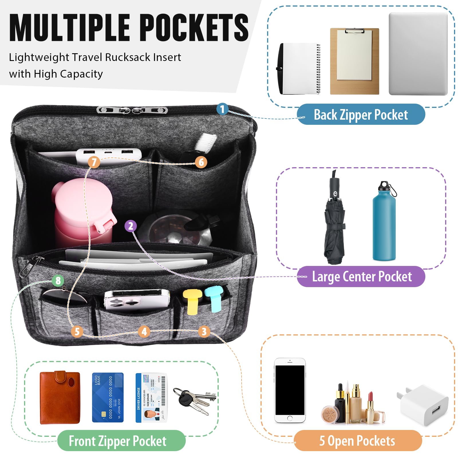 Clysee 2 Pcs Large Felt Backpack Organizer Insert Travel Rucksack Liner with Many Pockets Lightweight with Zipper(Black)