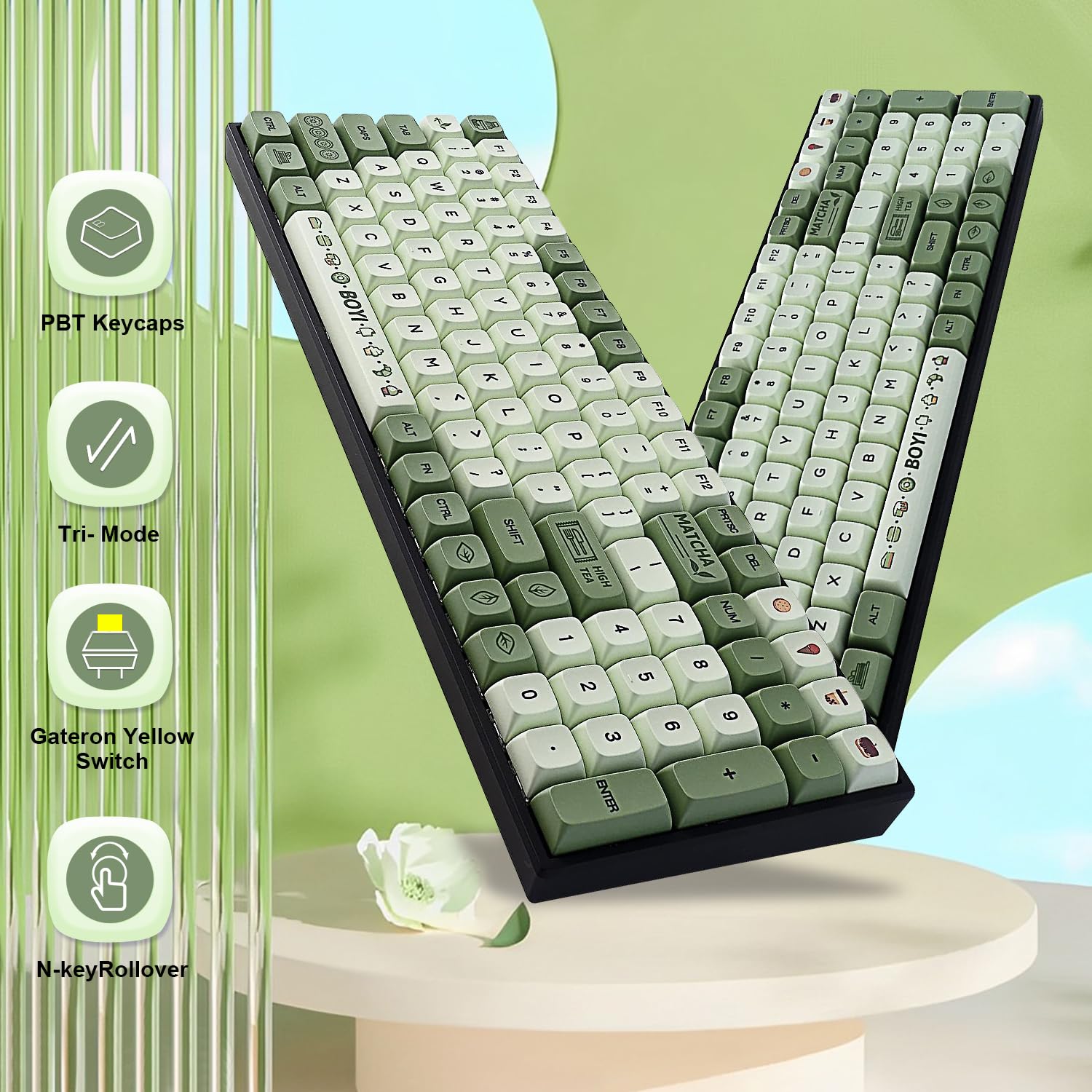BOYI TK96 96% RGB Hot Swappable Triple Mode Keyboard,2.4Ghz/BT 5.0/Wired Keyboard N-Key Rollover Compact Gateron Yellow Switch Mechanical Gaming Keyboard(Zoological&Botanical Gardens XDA Keycaps)